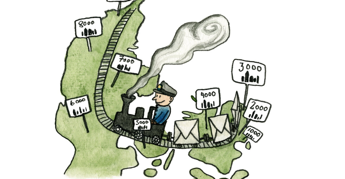 Postnumre i Danmark - derfor har vi dem